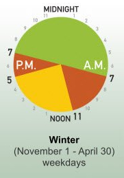 Understanding your electricity bill - Utilities Kingston